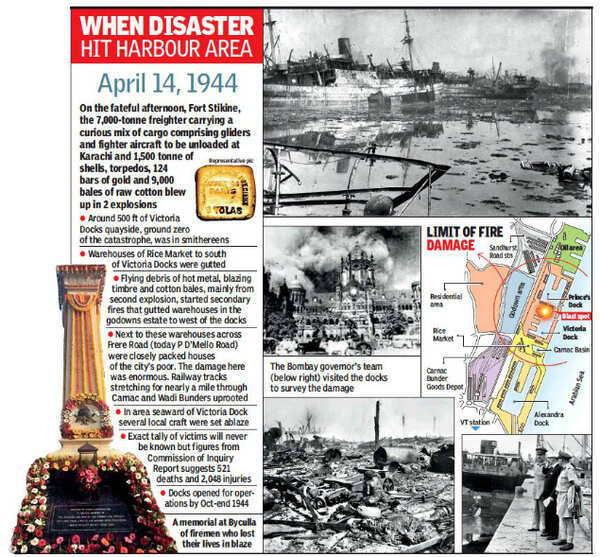 Recalling Mumbai’s bloodiest day in 75 years | Mumbai News - Times of India