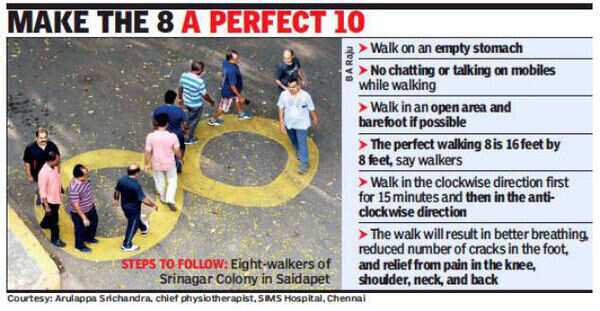 Go figure: Why is Chennai walking on eights | Chennai News - Times of India