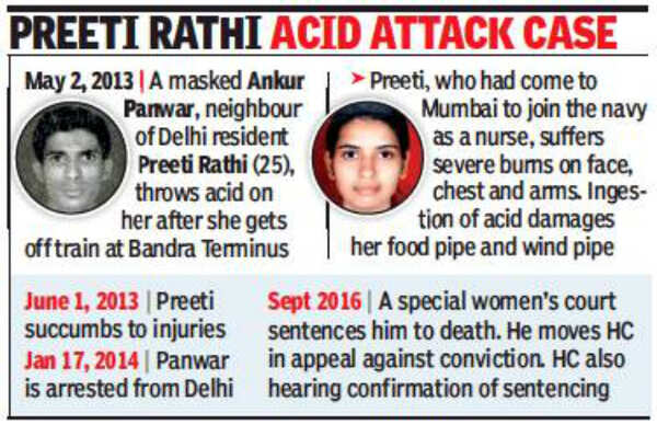 ‘Time lag was needed between conviction and death sentencing’ | Mumbai ...