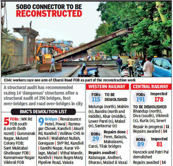 Rickety arm of Charni Road FOB razed | Mumbai News - Times of India