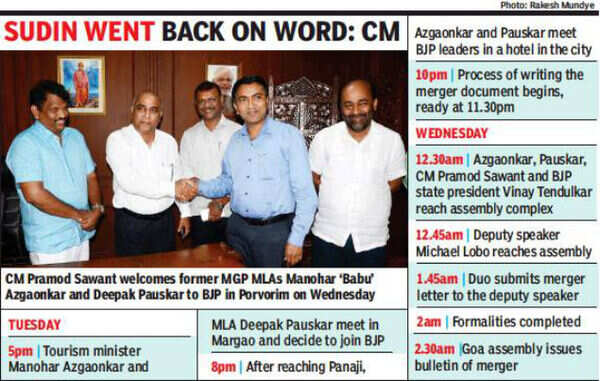 In midnight coup, BJP splits ally MGP, sacks deputy CM | Goa News ...