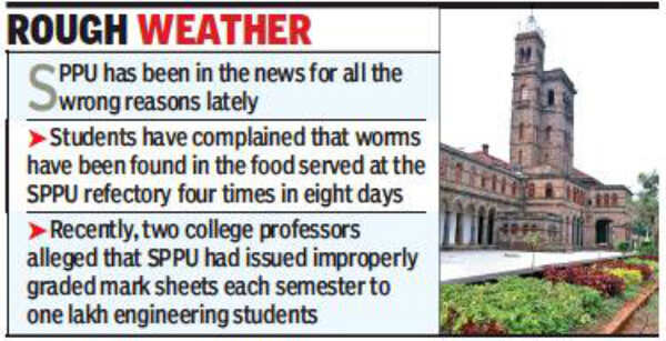 SPPU students complain to head of English department on ‘clueless ...