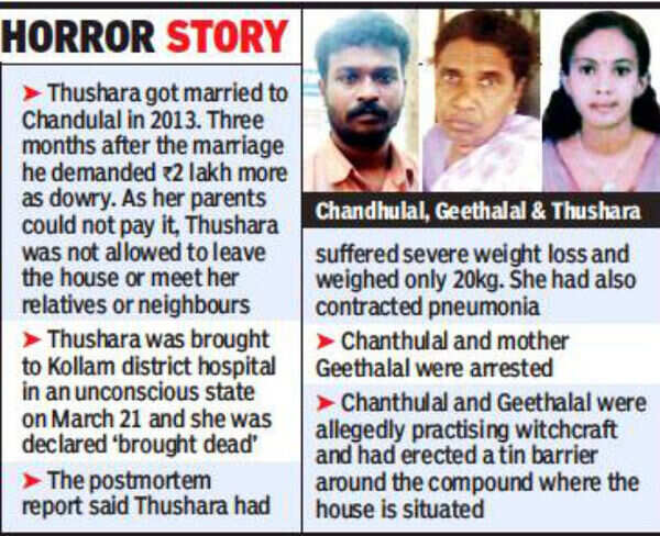 Dowry harassment: Woman dies of forced starvation | Thiruvananthapuram ...