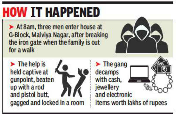 Armed men hold help captive, rob trader’s house | Delhi News - Times of ...