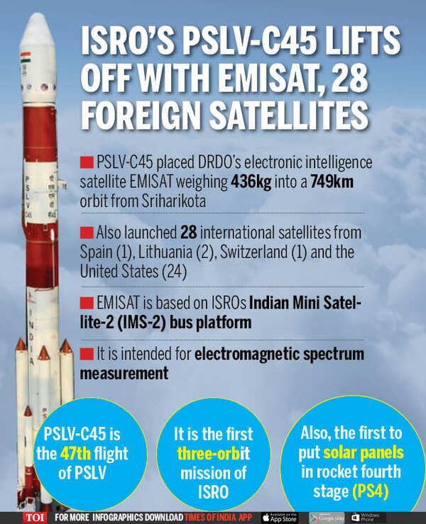 ISRO launches PSLV-C45 carrying EMISAT, 28 foreign satellites | India ...