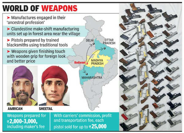 Gunrunners held with 52 pistols from arms factory in Madhya Pradesh ...