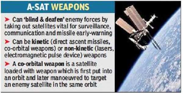 ASAT missile: Satellite-killer not a one-off, India working on star ...