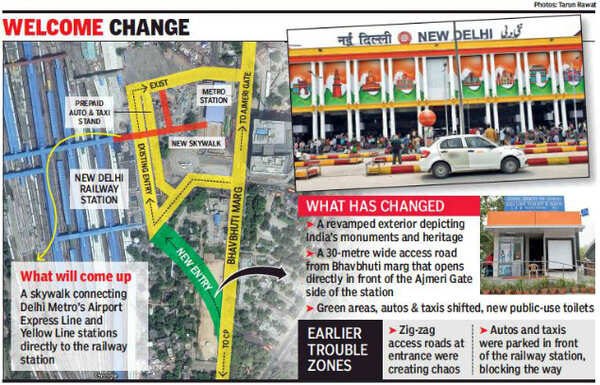 NDLS’ Ajmeri Gate terminal chugs on makeover track | Delhi News - Times ...