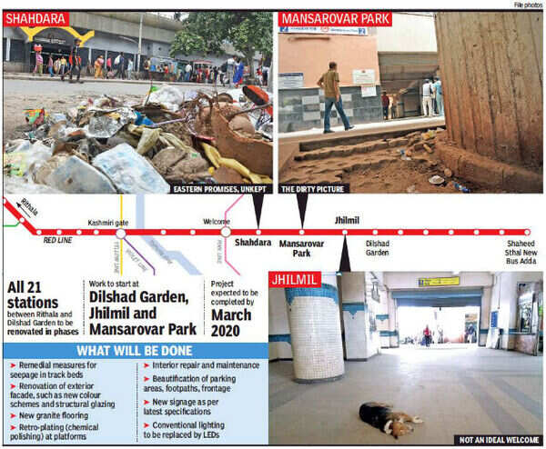 Red Line metro: New joints, fresh paint for aging Delhi Metro's Red ...