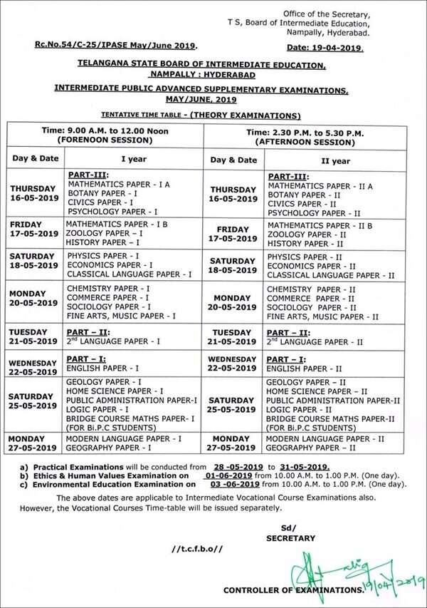 TS Intermediate 1st & 2nd year supplementary examination 2019 timetable released - Times of India