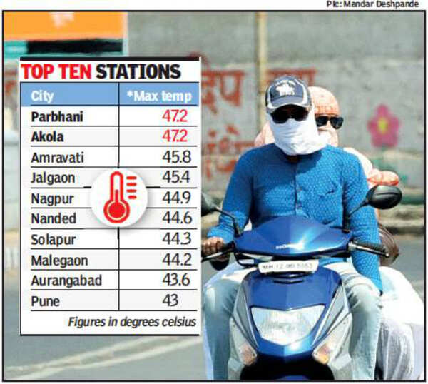 Pune: Expect a slight drop in temperature after Wednesday | Pune News ...