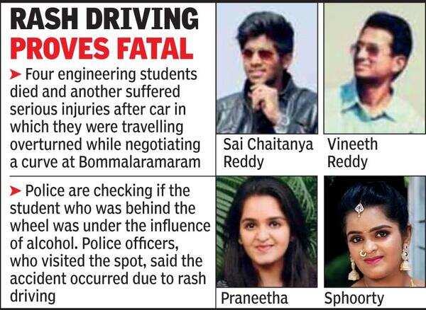 Hyderabad car crash: Students vroomed past cops probing the serial ...