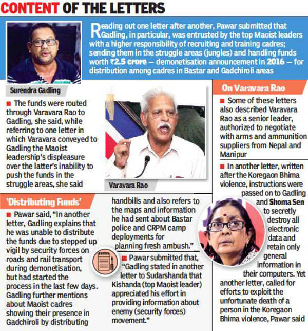 ‘Surendra Gadling gave maps, information for Bastar and Gadchiroli ...