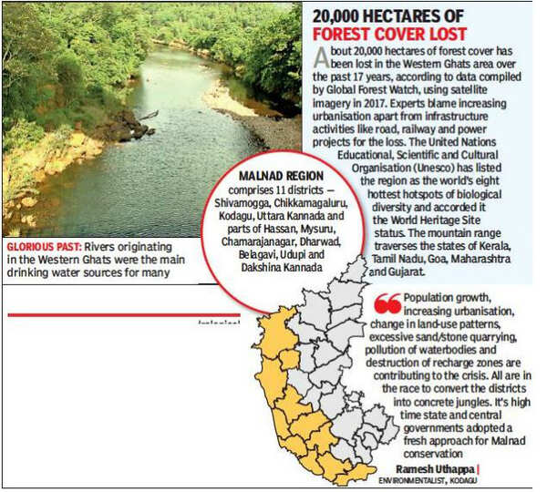 Once water-rich, Malnad now struggles to quench thirst | Bengaluru News ...