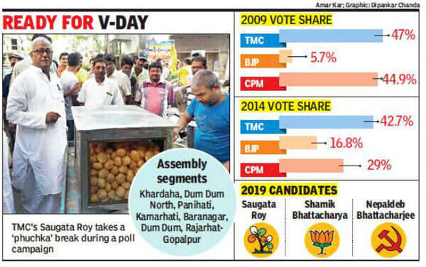 Dum Dum: Tough fight for TMC as BJP sets sights on Left vote bank ...