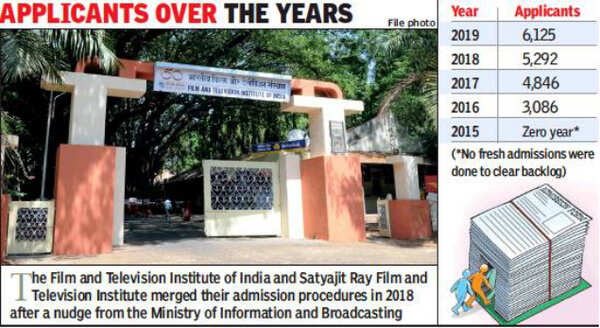 Pune: Over 6,000 candidates appear for FTII and SRFTI’s joint entrance ...