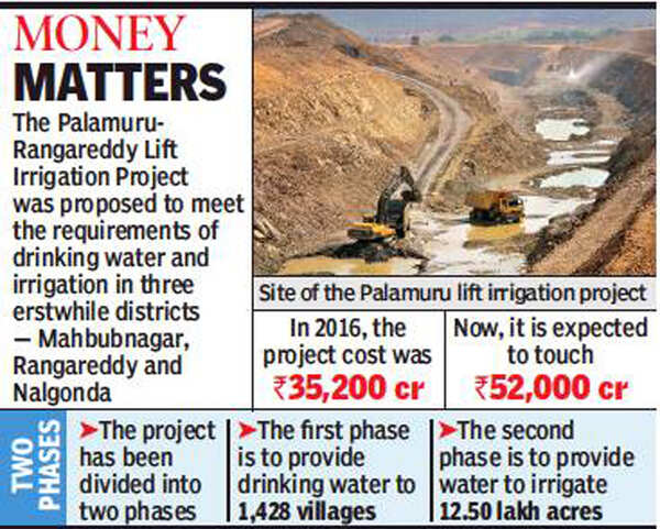 Additional works jack up Palamuru lift irrigation project cost by Rs ...