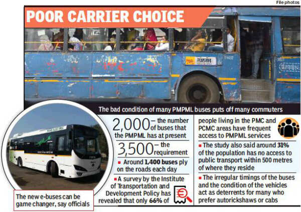 New buses can be PMPML’s ticket to improved ridership | Pune News ...