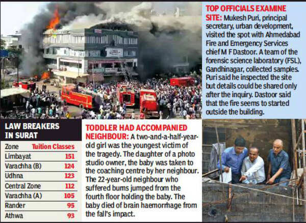 Surat fire tragedy: Death toll climbs to 22, two fire officers ...