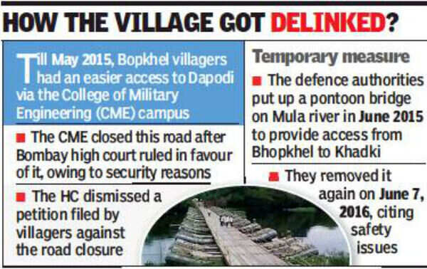 PCMC plans to start Bopkhel bridge construction across Mula by June | Pune News - Times of India