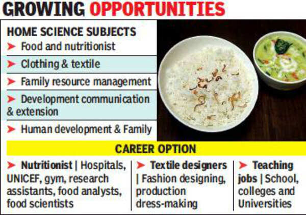 Home science a lucrative career option for students | Jaipur News ...