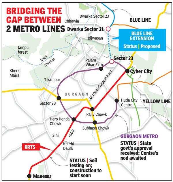 Haryana government wants to bring Blue Line metro to Gurugram | Gurgaon ...