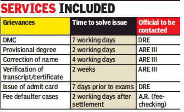 PU to issue DMCs within seven days, fast-track services for students ...