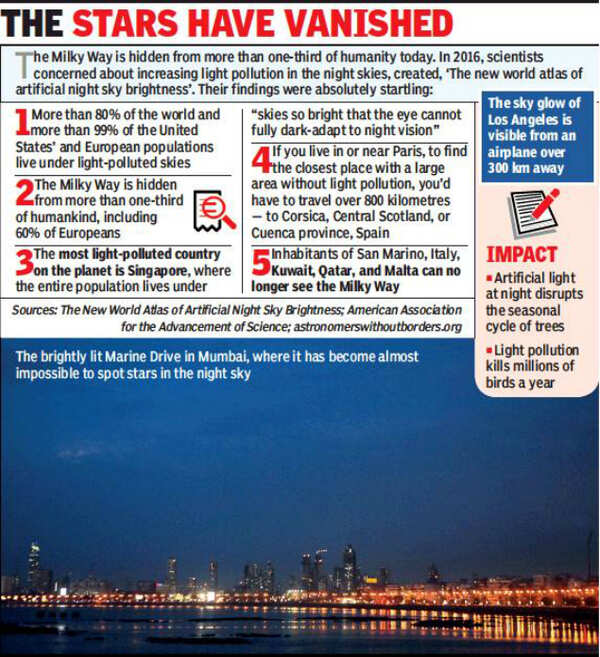 We’re losing our night sky to increasing light pollution | Pune News ...