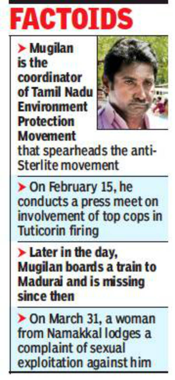 Have ‘key’ lead in Mugilan case, CB-CID tells HC | Chennai News - Times ...