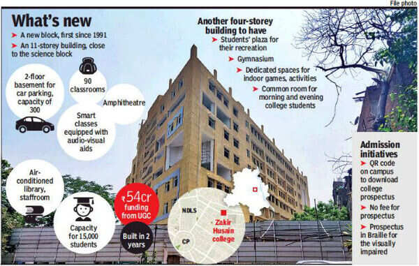 11-floor transformation for DU college | Delhi News - Times of India