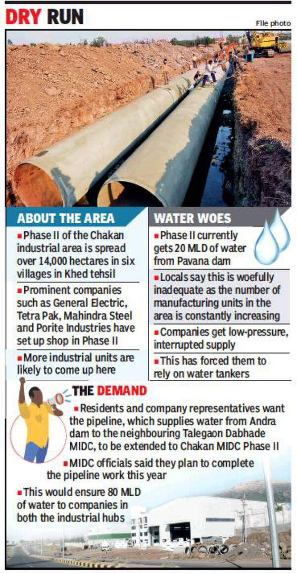Parched Chakan firms seek Andra dam water | Pune News - Times of India