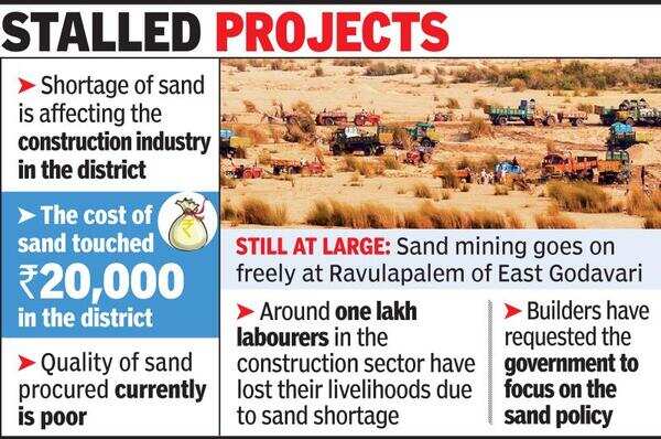 Construction takes a hit in Vijayawada due to scarcity of sand ...