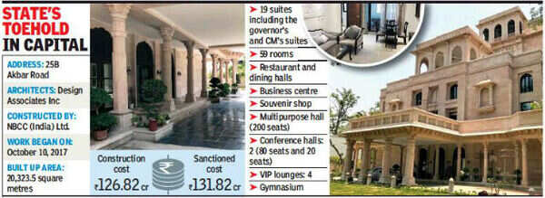 Gujarat Sadan in Delhi to open in two months | Ahmedabad News - Times ...