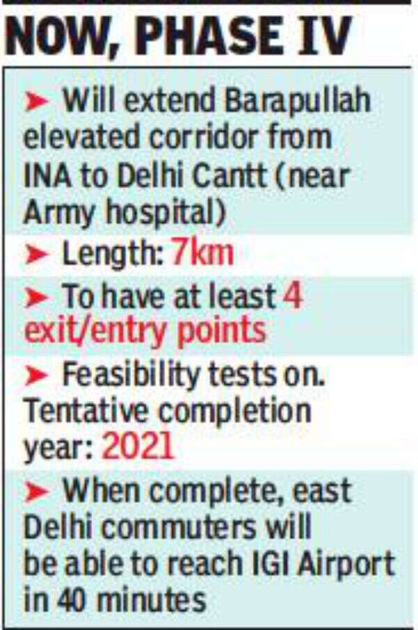 New Barapullah extension: Zip from east Delhi to IGI Airport in 40 ...