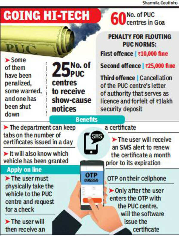 Transport department to move PUC certificates online | Goa News - Times ...