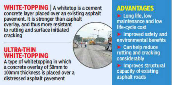 ‘White-topping can save Kochi roads’ | Kochi News - Times of India