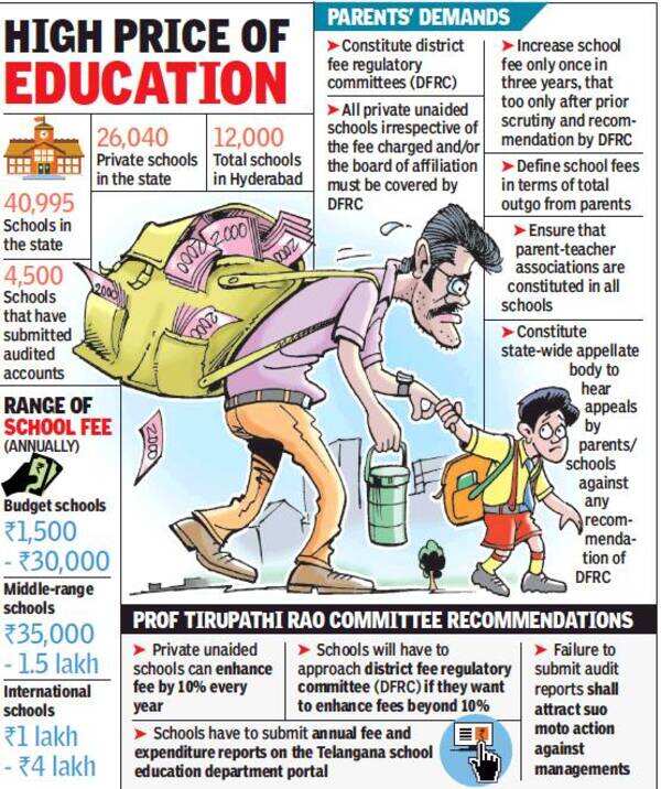 Hyderabad: School fee torment back to haunt parents | Hyderabad News ...