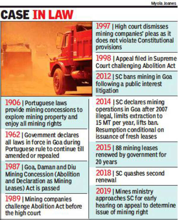 ‘No scope for corporation to resume mining operations’ | Goa News ...