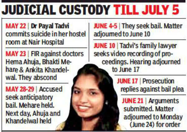 No bail to accused doctors in Dr Payal Tadvi suicide | Mumbai News ...