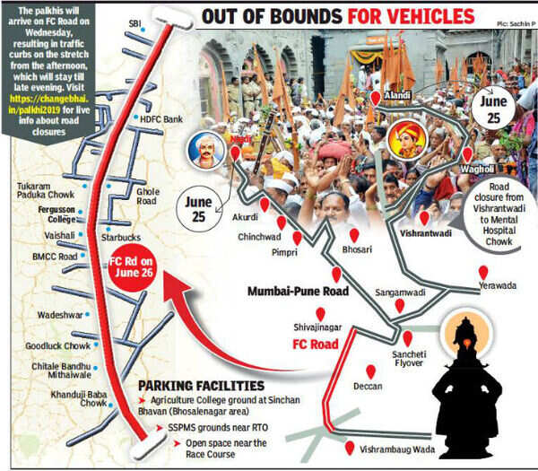 Pune: Web page to give live information about palkhis, road closures ...