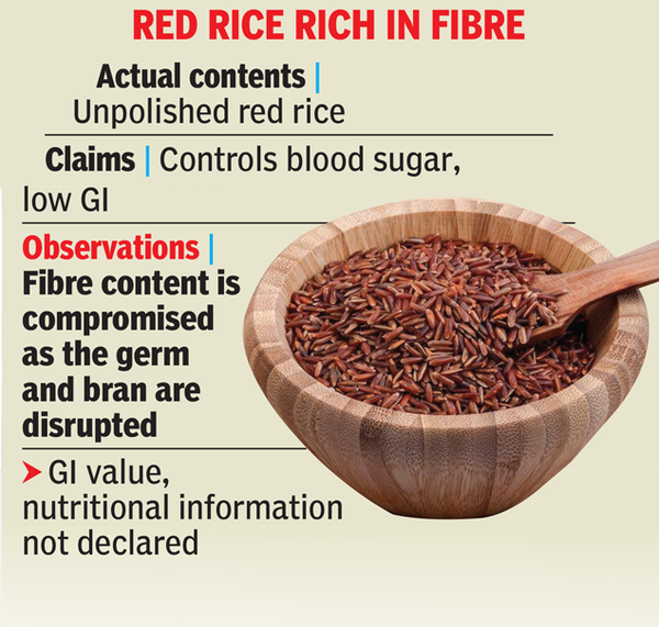 What lies in your rice? | Chennai News - Times of India