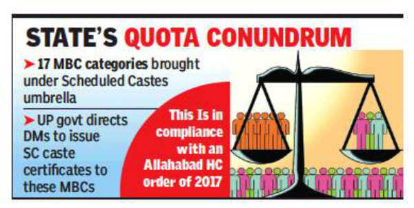 Uttar Pradesh government puts 17 MBCs in SC caste bracket | Lucknow ...
