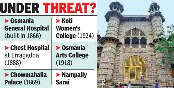 No heritage shield for many Irrum Manzils across Hyderabad | Hyderabad ...