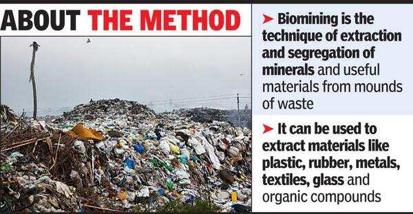 Biomining technique to dispose of ‘legacy’ waste | Kochi News - Times ...
