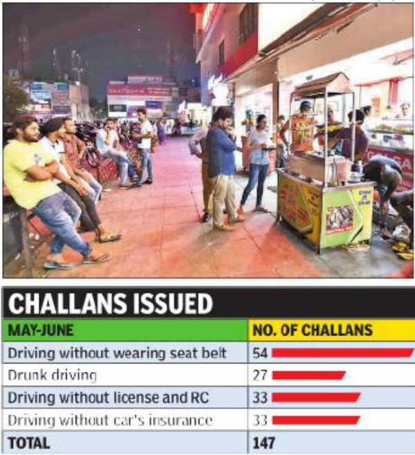 Once famous for eateries, Mohali’s 3B2 market now known as trouble spot ...