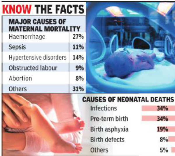 Telangana: 1,700 labour room staff to undergo simulation training ...