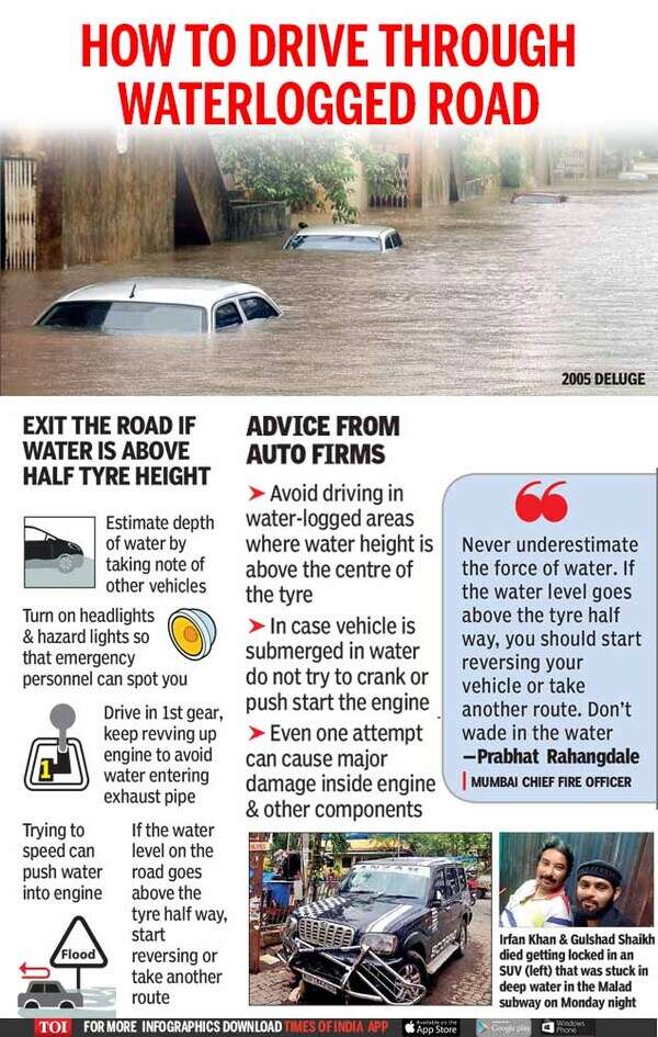 Driving through waterlogged road; here's what you should do | India ...