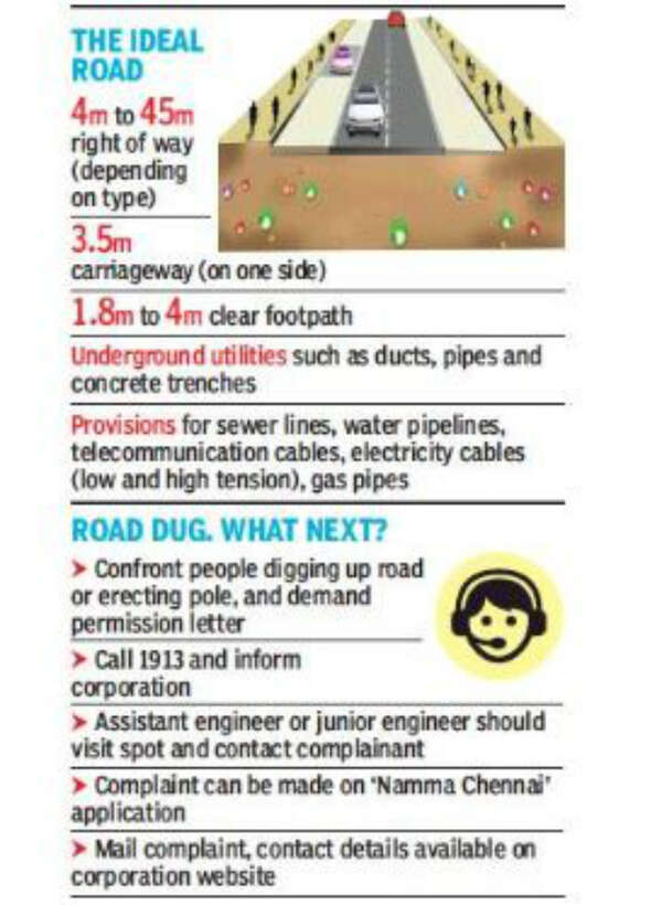 Your high-speed data comes at the cost of civic infrastructure ...