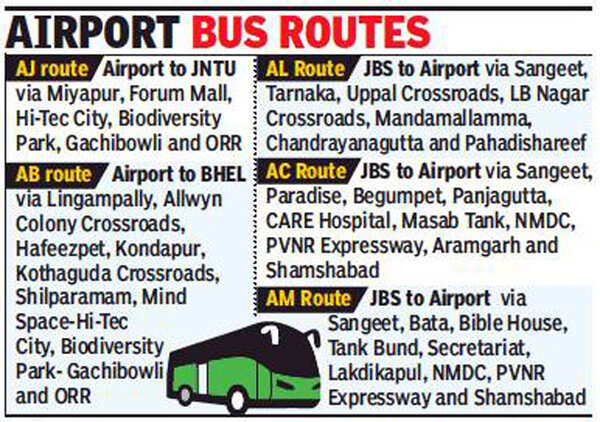 Hyderabad: Now, take a Pushpak bus at the arrival ramp to go home ...