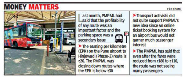 PMPML plans to restart Pune airport route again, engage online ticket ...